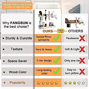FANGSUN Wall Mount Hair Tool Organizer, Set of 2 Layer Rustic Blow Dryer Holder, Hair Product Organizer for Hair Dryer, Curling Iron, Hot Tools, Bathroom Vanity Storage Wooden Styling Accessories Tray