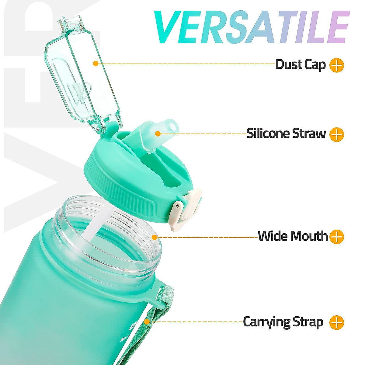 YC Kitchen Motivational Water Bottle with Time Marker- 32oz Water Bottles with Times to Drink, Leakproof & BPA Free Sports Water Bottle with Straw & Carry Strap for Fitness, Gym, and Outdoor Sports