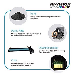 HI-VISION HI-YIELDS 2X Black Compatible Replacement for 78A 278A CE278A Toner Cartridge Used for P1566/P1567/P1568/P1569/P1606/P1607dn/P1608dn/P1609dn; M1530/M1536dnf/M1537dnf/M1538dnf/M1539dnf
