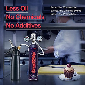 GreatWhip Fruit Flavor 615g No2 Tank Nitrous Oxide Tank Cylinder 0.99L Nitrous Oxide Cartridges for Whip Cream Dispenser, Random delivery (Mango+Blueberry+Pineapple+Peach+Strawberry+Watermelon),