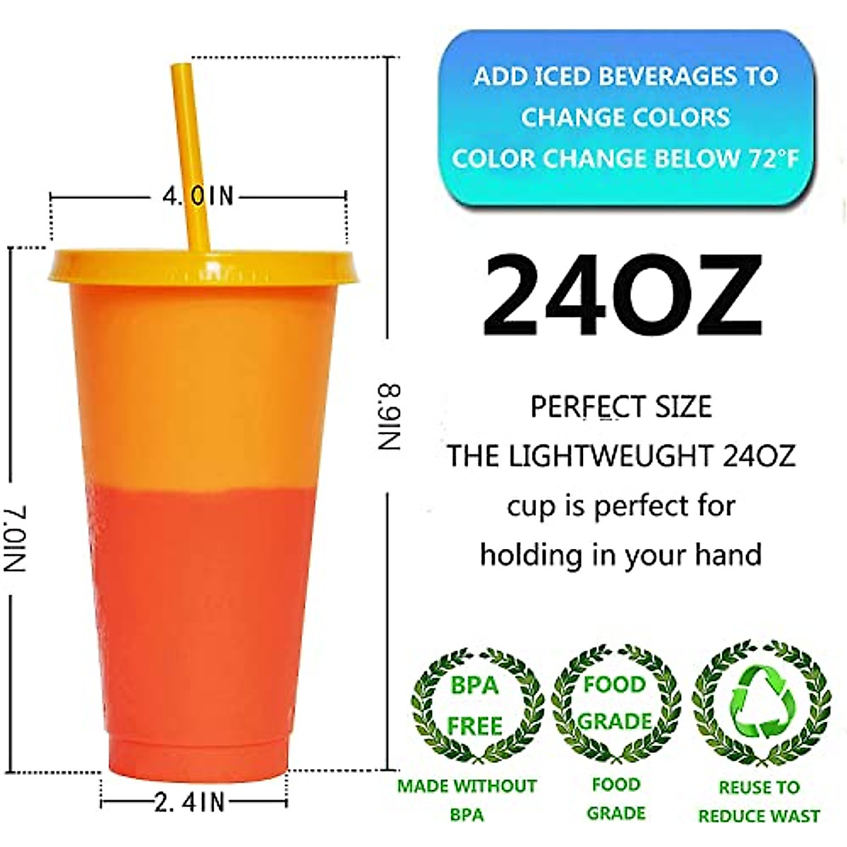 Alohastarttg 5pcs 24oz Color Changing cups Reusable Plastic Drinking cup tumbler with lid and straw Stadium cup Can be used for Summer parties and Gift cups, set of5