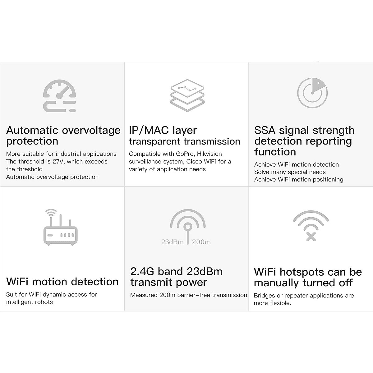 【Upgraded Version】 VONETS VAP11G-500S Industrial High-Power 2.4GHz WiFi Bridge/Wireless Router/Ethernet WiFi to Ethernet Adapter for Industrial Application, PLC, Printer, Medical, Network Devices