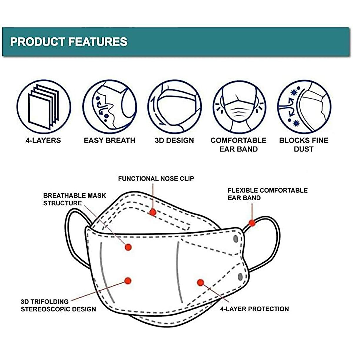 [10 Pack] (Age 6 to 15) 4-Layers Premium (KF94 Certified) Kids Face Mask (Made in Korea) Respirators Protective Disposable Dust Covers (Children, Youth, Teens, Small Face Adults) - Black -