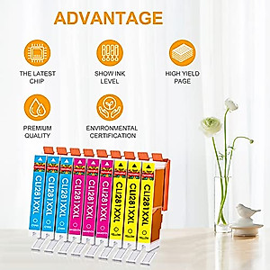 HenceBuy Compatible Ink Cartridge Replacement for Canon CLI-281 XXL 281XXL Use with Canon PIXMA TS9521C TS9520 TS9120 TS8220 TS8120 TS6220 TS6120 TR8520 TR7520 Printer (3 Cyan, 3 Yellow, 3 Magenta)
