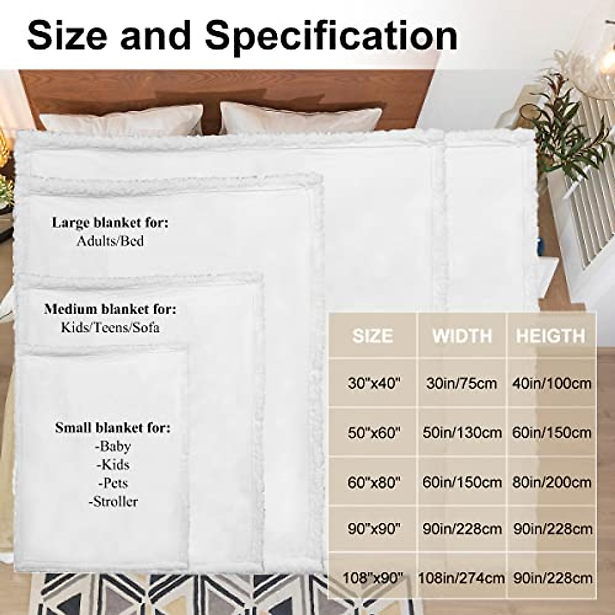 Sleepwish US National Parks of America Luxury Sherpa Blanket List Vintage Fluffy Microfiber Fleece Throw Retro National Parks Lightweight Bed Couch Blankets (Throw 50"x60")