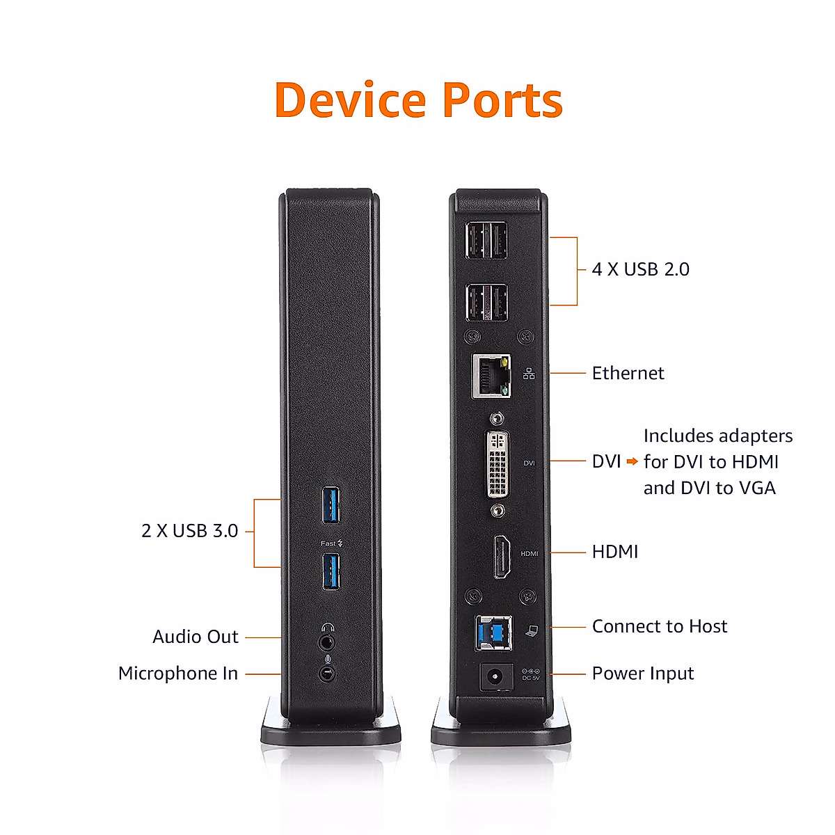 Amazon Basics USB 3.0 Universal Laptop Dual Monitor Docking Station, Black