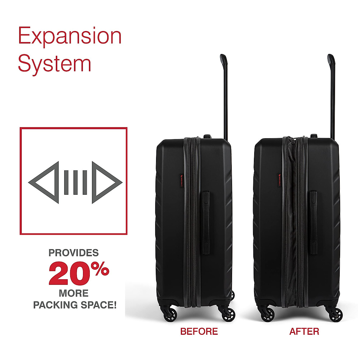 SWISS MOBILITY AHB Collection 3 Piece Hard Shell Luggage Set, Expandable Suitcases with 360-Degree Spinner Wheels, Retractable Handle, 20 Inch Carry On, 24 Inch Mid-size, 28 Inch Large Bags, Black