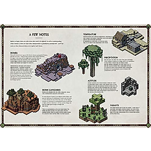 Minecraft: Maps: An Explorer's Guide to Minecraft