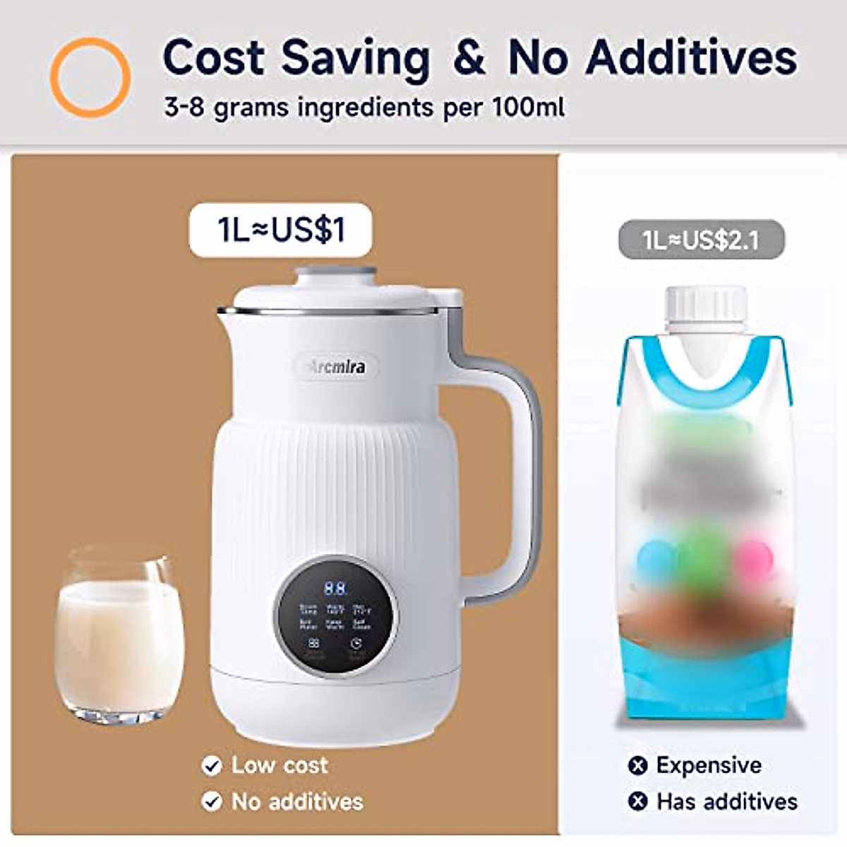 Arcmira Automatic Nut Milk Maker, 20 oz Homemade Almond, Oat, Soy, Plant-Based Milk and Dairy Free Beverages, Almond Milk Maker with Delay Start/Keep Warm/Boil Water, Soy Milk Maker with Nut Milk Bag, White