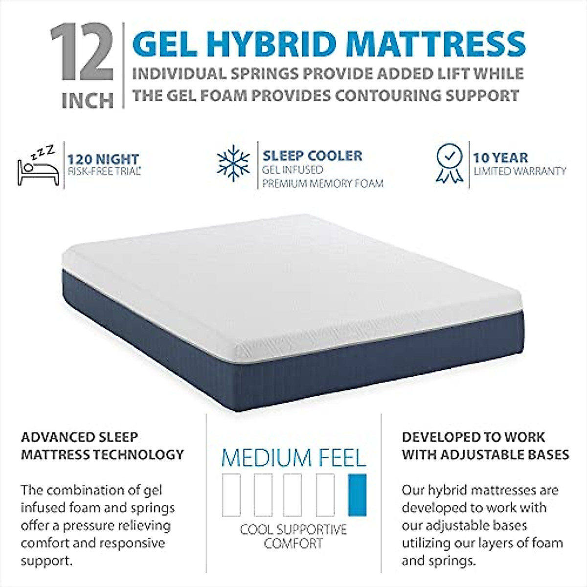 Blissful Nights e4 Premium Adjustable Bed Frame and 12-Inch Hybrid Gel Infused Memory Foam Mattress Combo Set with Massage, Anti-Snore and Zero Gravity Modes, Medium Soft (Queen)