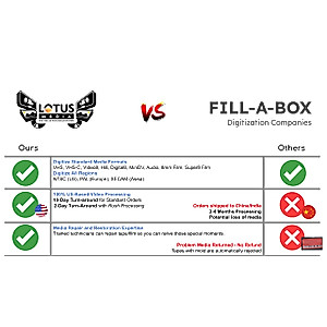 Lotus Media Video Tape Transfer Service, Digitization to MP4 (VHS, VHS-C, Hi8, Video 8, Digital8, 8mm, MiniDV, Beta, Audio) - New Customer Offer