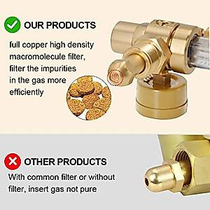 Argon CO2 Mig Tig Flow Meter Welding Weld Regulator Gauge Gas Welder CGA-580