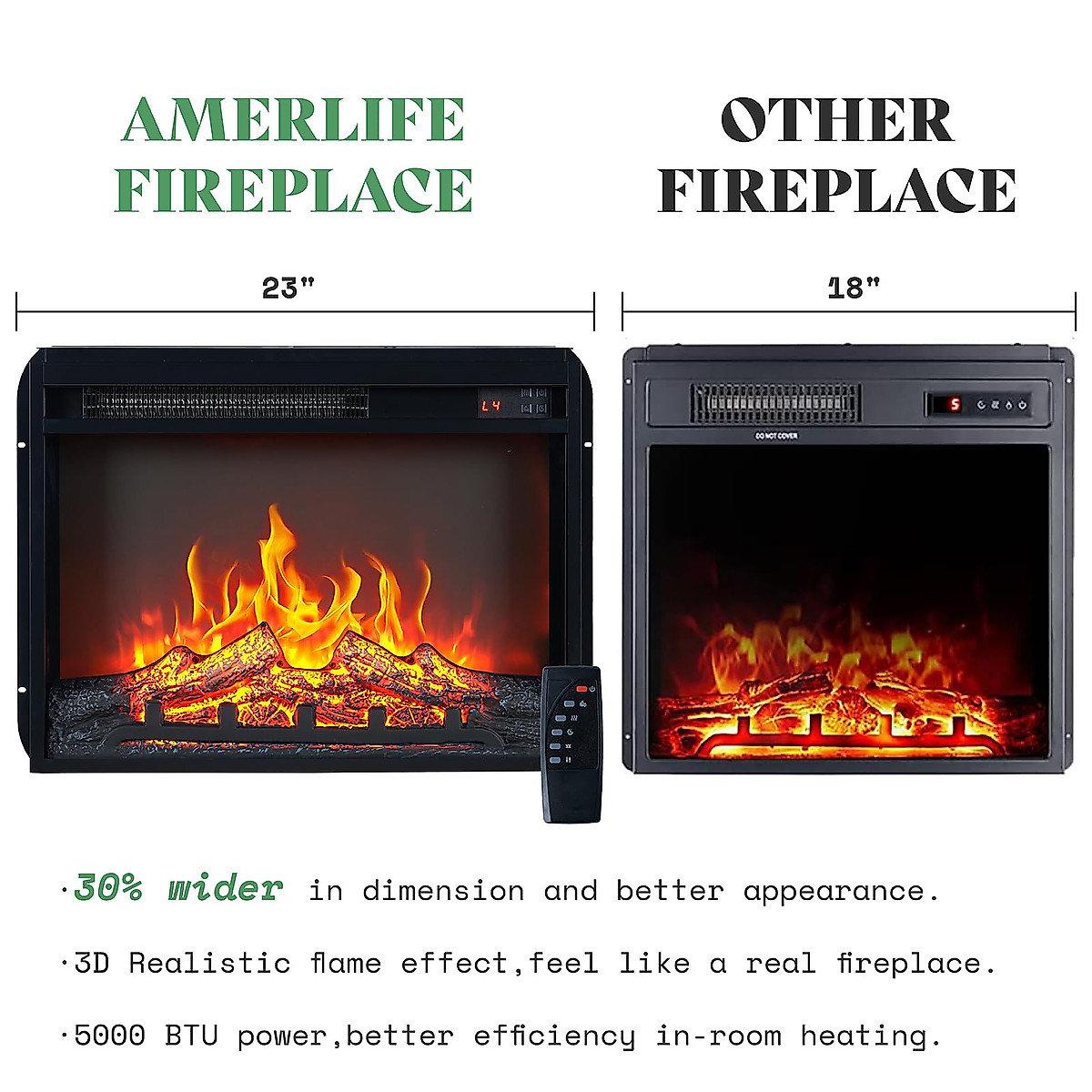 AMERLIFE Fireplace TV Stand, Wood Texture Entertainment Center with 23" Electric Fireplace, Farmhouse Entertainment Stand Media TV Console for TVs Up to 80", 70 inches, Rustic Grey