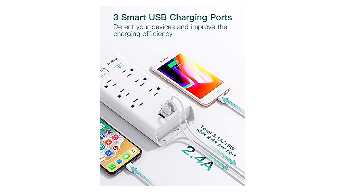 Addtam Power Strip Surge Protector with 6 Outlets & USB Ports