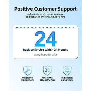 10Ft 65W 45W Charger Fit for Dell Latitude 3520 3420 3510 3410 3500 3400 3390 3490 3590 3310 3301 Laptop (UL Safety Certified), Compact Design, Round Tip 4.5mm, Charging Light