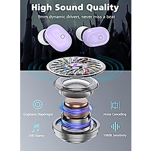 Wireless Earbuds, Bluetooth Earphones Stereo HiFi Sound Noise Cancelling with Built-in Microphone, True Wireless Headphones In-Ear Earbuds for Sports and Work, Compatible with iPhone, Android- Purple