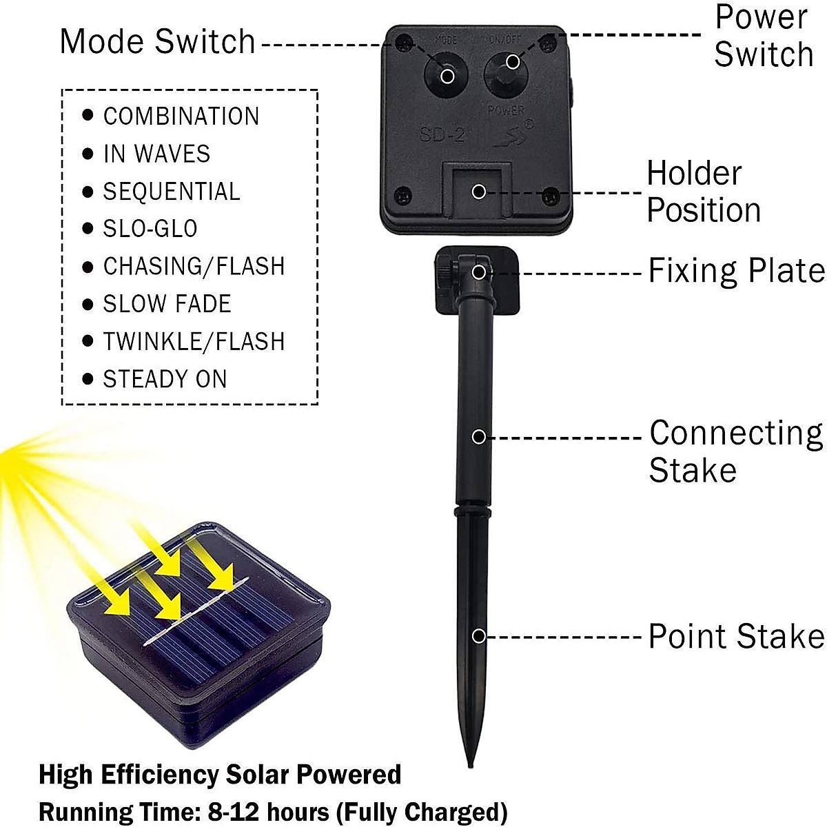 Solar String Lights AcaJoe Christmas Fairy Lights 1 Pack 33 Ft 100 LED 8 Modes Twinkle Lighting Outdoor Waterproof Solar Powered Tree Lights for Halloween Party Garden Decor