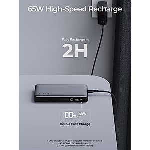 AMEGAT Power Bank 65W, 20000mAh Laptop Portable Charger USB C 3-Port PD 3.0 Battery Pack Digital Display, for MacBook, iPad Pro, iPhone 15/14/13/12 Series, Samsung, Steam Deck, AirPods and More