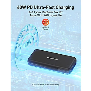 evatronic Laptop Power Bank, 20000mAh 60W PD 3.0 Portable Charger, USB C Fast Charging External Battery Pack for MacBook, Dell, iPad Pro, iPhone 14 Pro Max, Galaxy, Switch, Steam Deck and More