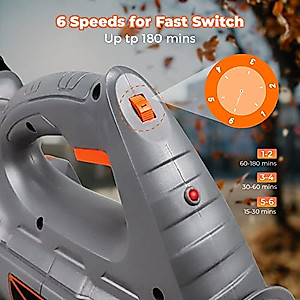 Leaf Blower, 340 CMF 170 MPH Leaf Blower Cordless with 4.0Ah Battery & Charger 21V, Electric Blowers Battery Operated Leaf Blower for Lawn Care, Debris, Yard, Work Around The House