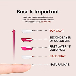 Beetles 2 Pcs 15ml No Wipe Gel Top Coat and Base Coat Set - Shine Finish and Long Lasting, Soak Off LED Nail Lamp Gel Base Top Coat Finish Nail Art Design Manicure Gifts for Women