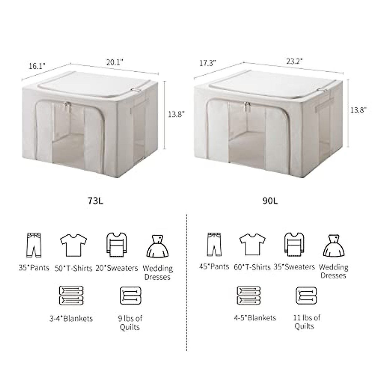 SHIMOYAMA Foldable Large Storage Bag, 2 Pack, 73L and 90 L, Fabric Stackable Containers with Metal Frame, Large Storage Box Set Organizer with Clear Window and Carry Handles for Bed, Closet