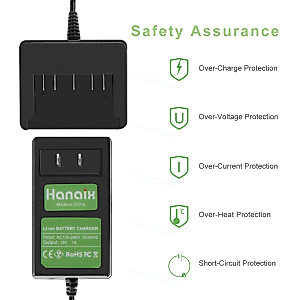 Hanaix Li-ion 18v Battery Charger for Bosch BAT609 BAT609G BAT610G BAT618 BAT618G BAT619 BAT619G BAT620 BAT622 2607336169 2607336170 2607336236 2607336091 2607336092 2607336815