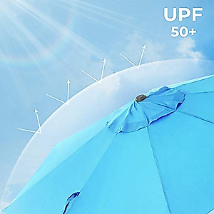 SONGMICS 7.5 ft Outdoor Umbrella, 8 Ribs, UPF 50+, Tilt and Crank, Base Not Included, for Deck, Patio, Garden, Pool, Lake Blue