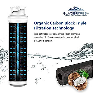 GLACIER FRESH Replacement Filter for Maximum Under Sink System, Compatible with 4US-MAXL-S01 System,2Packs