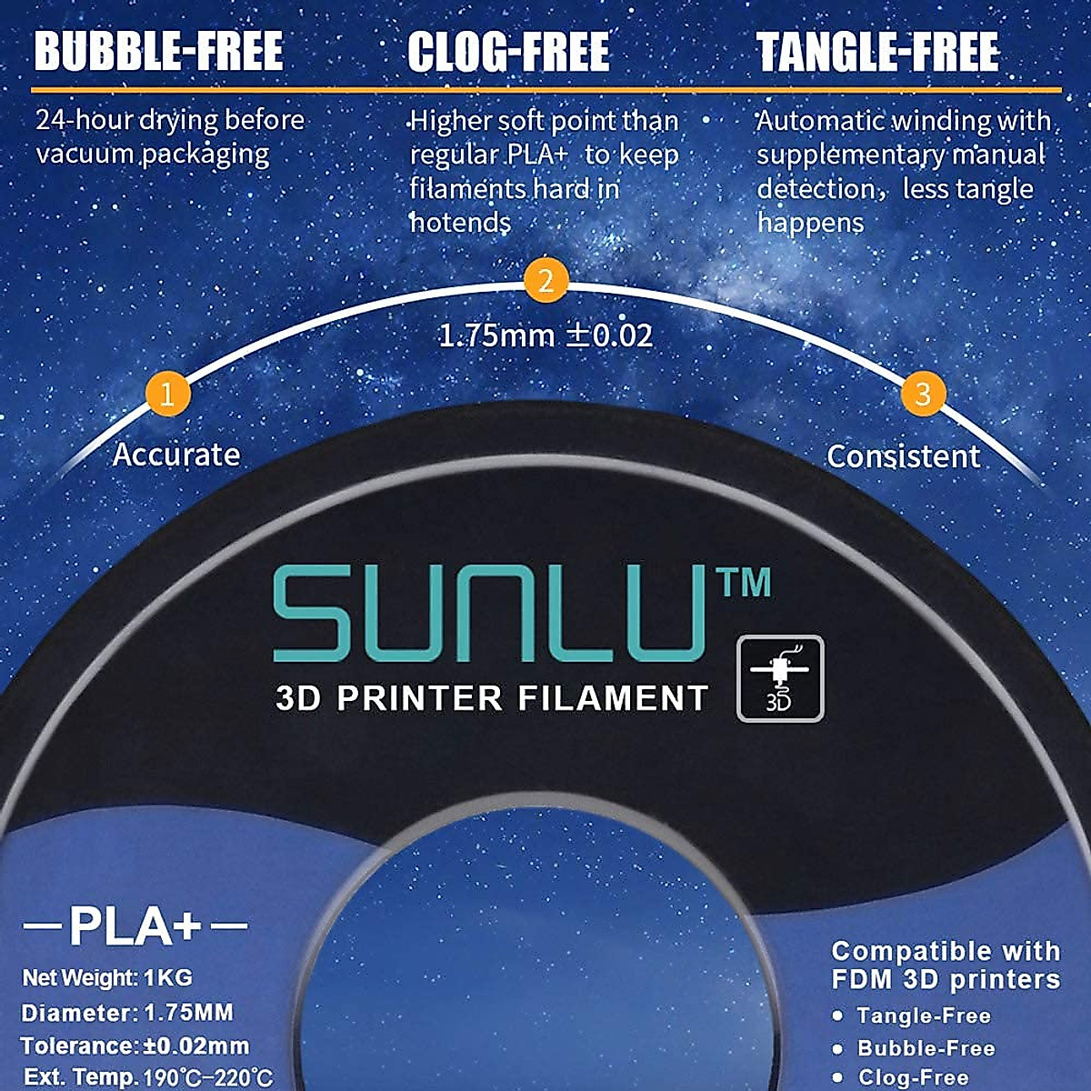 PLA+ 3D Printer Filament 1.75mm, SUNLU PLA Filament PRO, Dimensional Accuracy +/- 0.02 mm, 1 kg Spool, 1.75 PLA Plus, Black+Blue