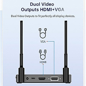 NAMCIM Wireless HDMI Transmitter and Receiver, Plug & Play, No Delay, Ultra HD Wireless HDMI Converter Dongle Adapter, Streaming Video/Audio from Laptop, PC, Smartphone to HDTV Projector