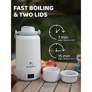 GOGOHOT Portable Travel Electric Kettle - 35.2 oz Large Capacity, 4 Temperature Presets with Dry Boil Protection, Long-Lasting Insulation, Suitable for Home, Hotel, Camping. Practical Gift. (K01)