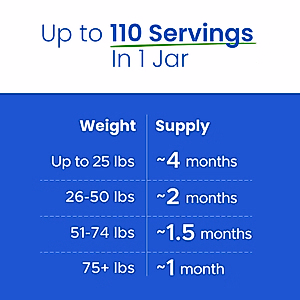 BARK&SPARK Pumpkin for Dogs - Apple, Pumpkin Seeds and Pumpkin Fruit - Fiber Supplement and Stool Softener - Diarrhea, Constipation, Upset Stomach, Food Sensitivity - Improve Digestion - 6oz Flavored