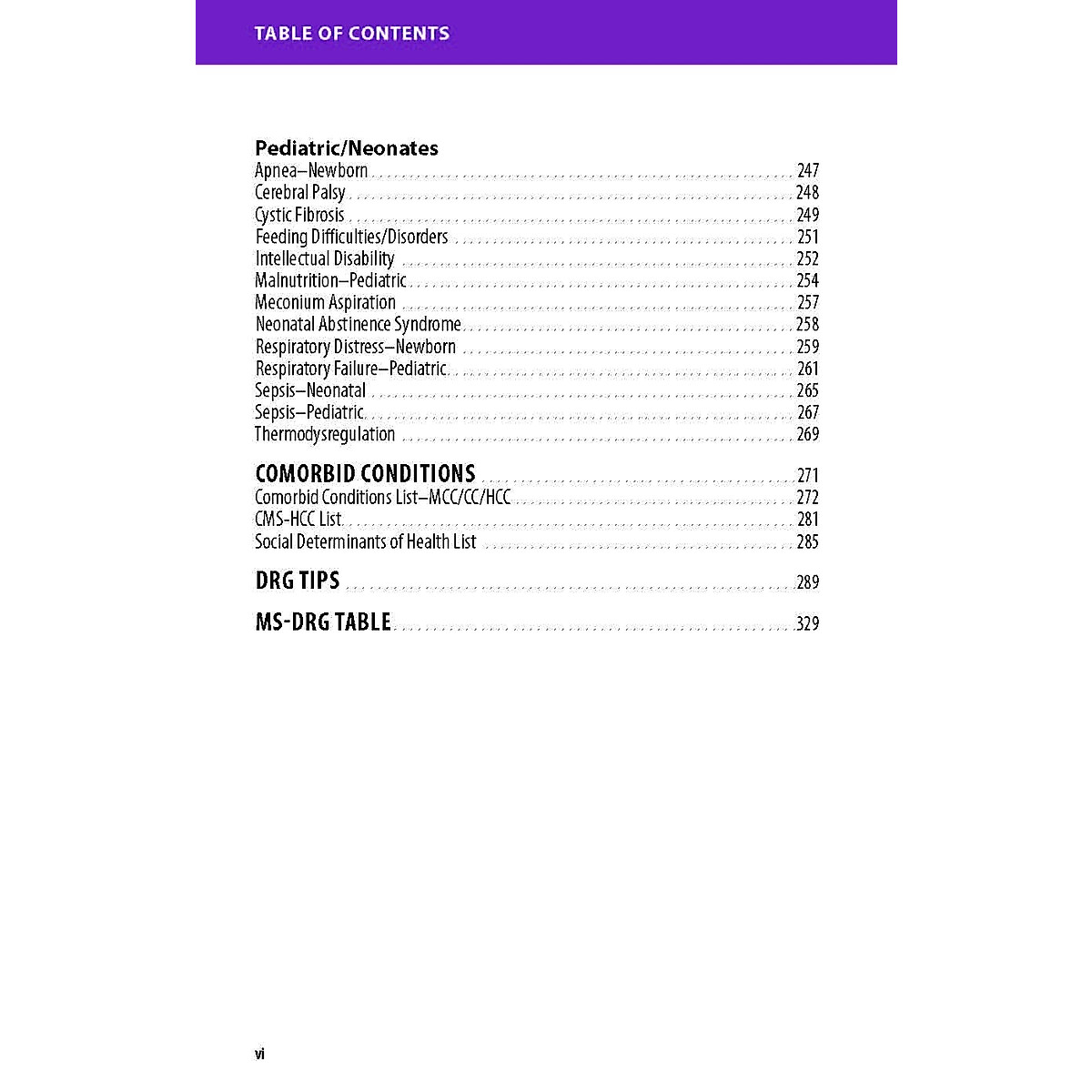 2023 CDI Pocket Guide