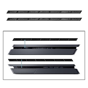 PS4 Slim Dust Proof Kit Cover Case Mesh Filter Jack Stopper Pack Kits for Sony PlayStation 4 Slim Console