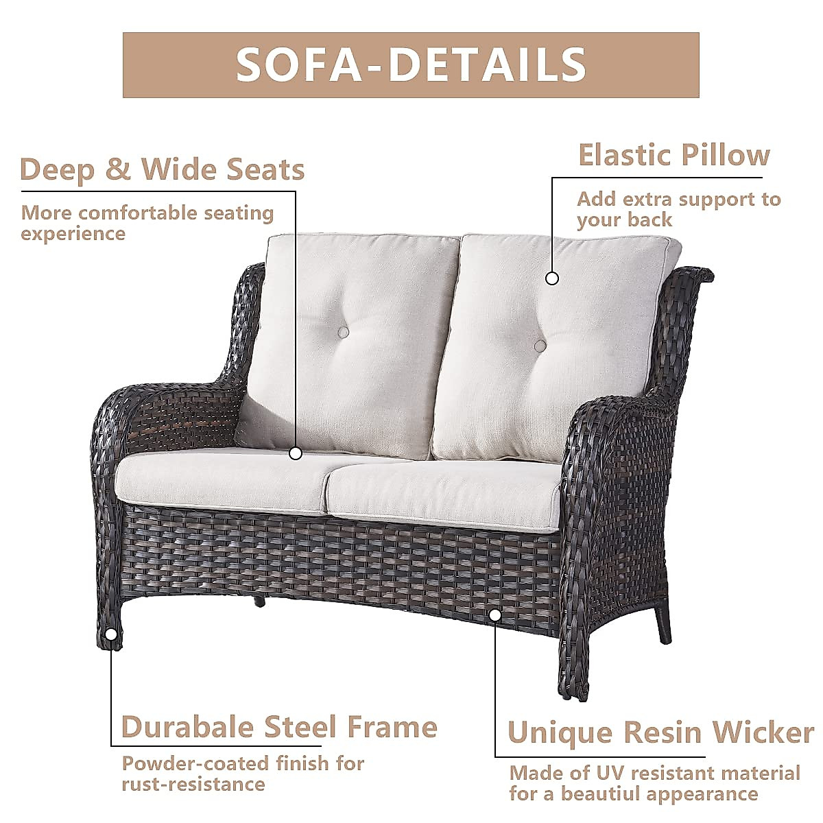 HUMMUH Outdoor Loveseat Sofa 2-Seat PE Rattan Patio Love Seat with Cushions,Deep Seat High Curved Back Armset Sectional Couch for Patio,Garden,Yard,Porch