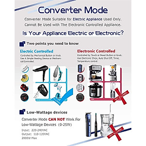 2000Watt All in One Step Down Voltage Converter 220V to 110V for Hair Dryer Steam Iron Cell Phone Laptop, Travel Plug Adapter Dual USB Combo US to Europe Israel UK Italy Spain Asia Over 160 Countries