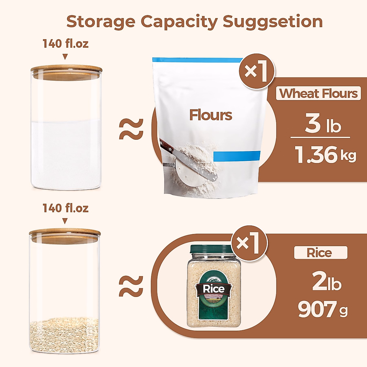 ComSaf Glass Jar with Airtight Lid (140 oz/4 liter/1.1 Gallon), Large Food Storage Container with Bamboo Lid, Glass Jars with Lids for Food