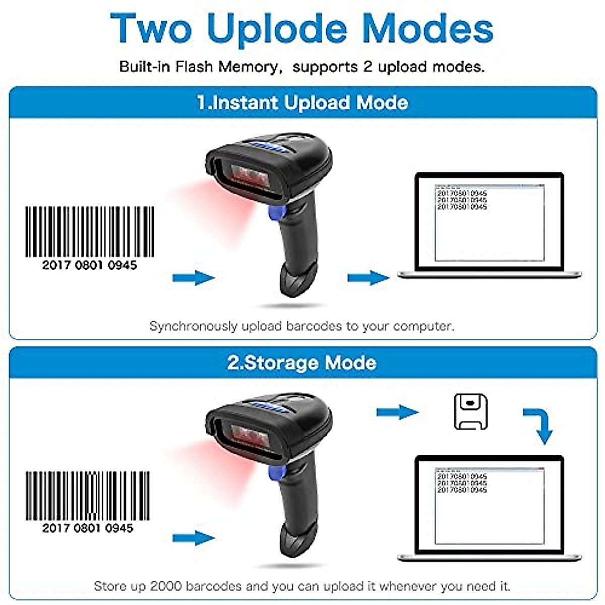 NETUM Bluetooth Barcode Scanner, Compatible with 2.4G Wireless & Bluetooth Function & Wired Connection, Connect Smart Phone, Tablet, PC, CCD Bar Code Reader Work with Windows, Mac,Android, iOS