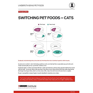 Purina Pro Plan With Probiotics, High Protein Dry Kitten Food, Shredded Blend Chicken & Rice Formula - 12 lb. Bag