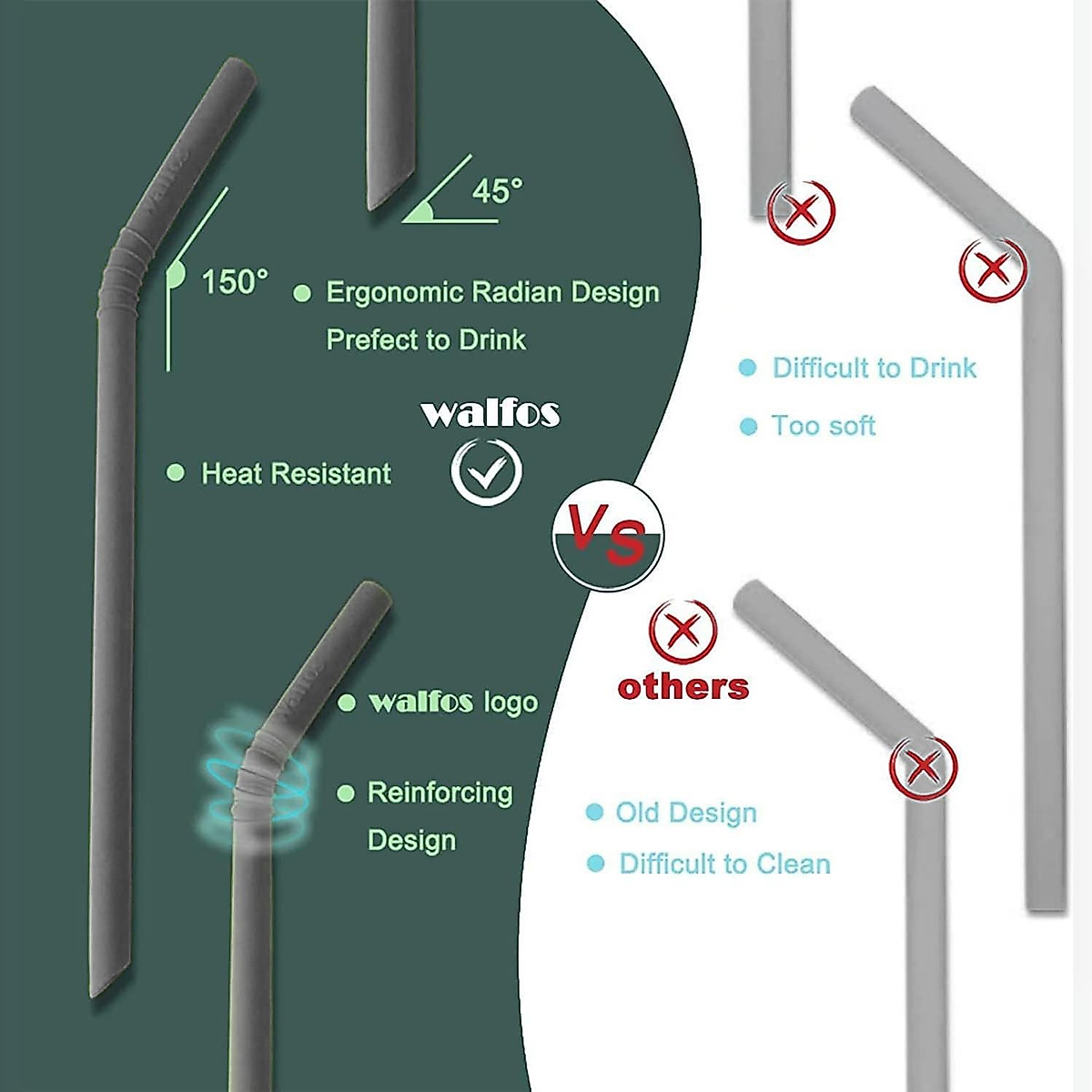 Walfos Reusable Silicone Straws -10.5 Inch Flexible Drinking Bendy Straws for Smoothies/20 & 30 oz Tumblers, BPA Free (6 Wide Straws + 1 Cleaning Brushes ）