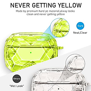 Maxjoy Airpod Pro 2 Case 2022 Crystal Clear, AirPods Pro 2nd Generation Case Cover, Full-Body Shockproof Hard Shell Protective for Men Women with Keychain Carabiner,Neon Yellow
