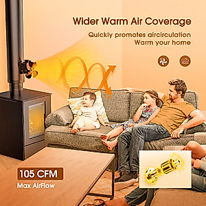 OCROUKI Heat Powered Wood Stove Fan，Magnetically Mounted Flue Pipe Fireplace Fan，4 Blades Silent Eco-Friendly Stove Fan for Home Wood Burning Stove，Helping to Circulate Heat