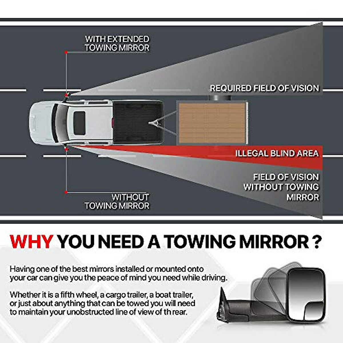 Car Towing Mirror 2022 Newest Clip On Towing Mirror Extensions Trailer Truck Deluxe Dual Glass,Universal Long Arm Adjustable,Pack of 2 (2PACK)