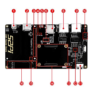 GeeekPi Router Board for Raspberry Pi CM5/Raspberry Pi CM4, Expansion Board Breakout Board Module for Raspberry Pi Compute Module 5 Series and Compute Module 4 Series