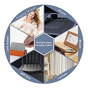 Faraday Fabric Military Grade Fabric 98×43 inch Nickel Copper Faraday Cloth for WiFi, GPS