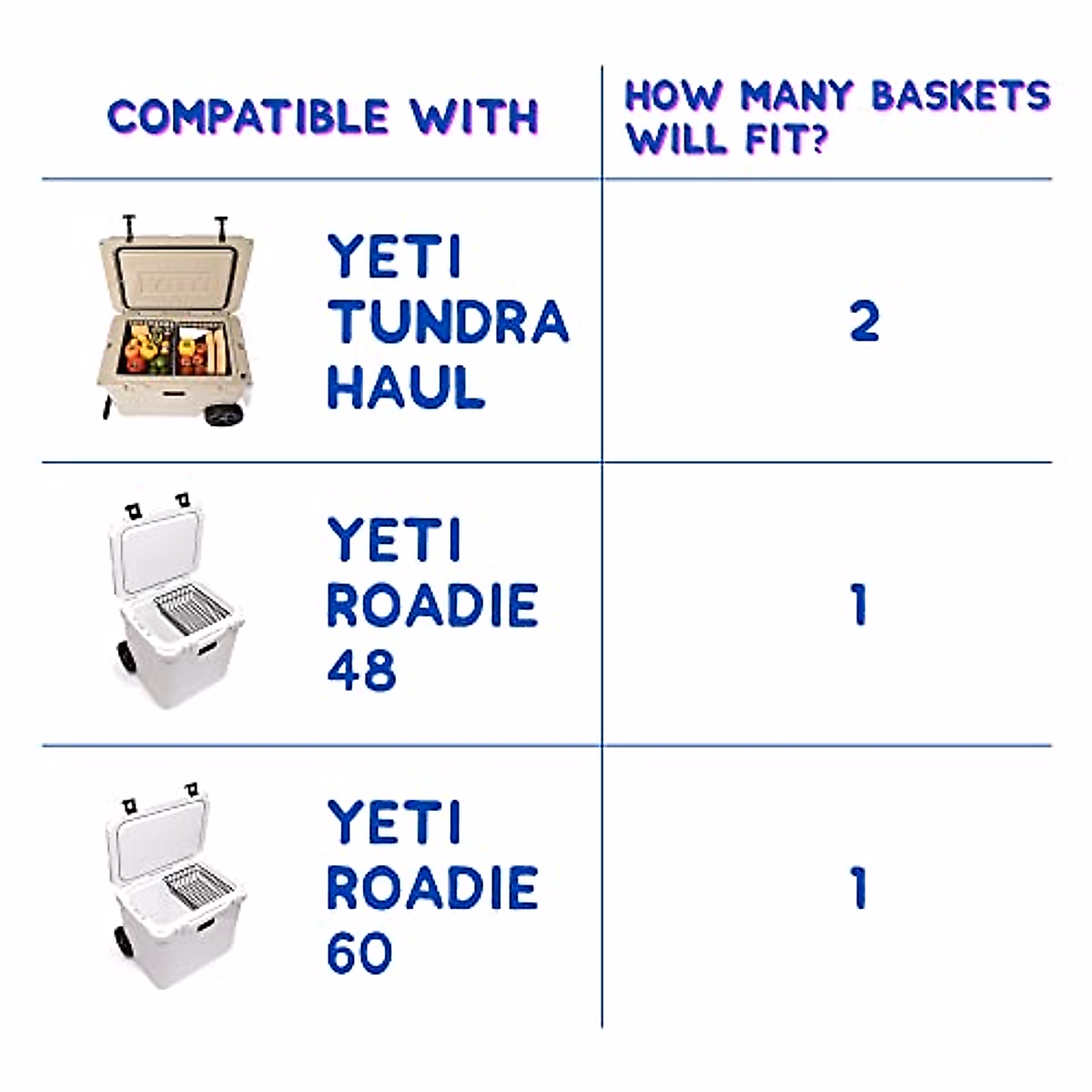 Cooler Basket for YETI Tundra Haul, YETI Roadie 48, and YETI Roadie 60 - Wire Cooler Rack for YETI Wheeled Coolers - Compatible with YETI Cooler Accessories, Cooler Dividers, and YETI Accessories