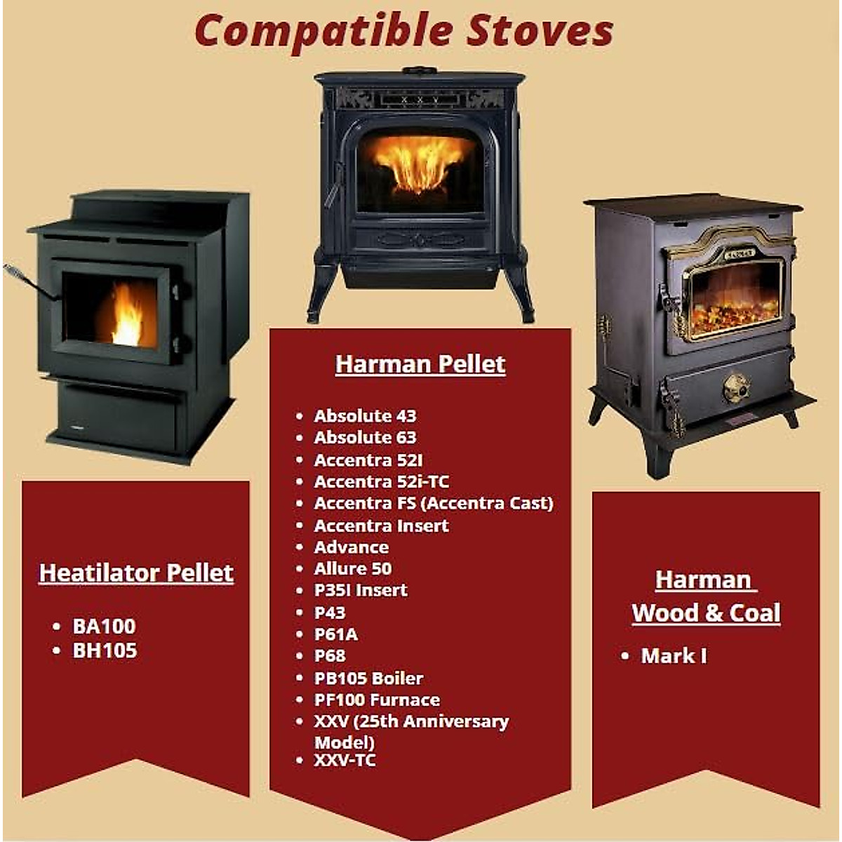 Pellethead Replacement for Harman 15 Fin Igniter 3-20-677200 - MADE IN THE USA