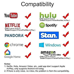 1080 HD Wireless Screen Projector, New 2023 Wireless Hd Projector Screen, Movie Projector with Wifi and Bluetooth for Outdoor Use