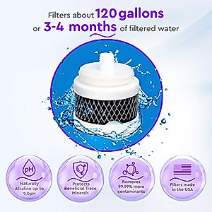 Opti CHILL - Alkaline Replacement Filter - 120 Gallons